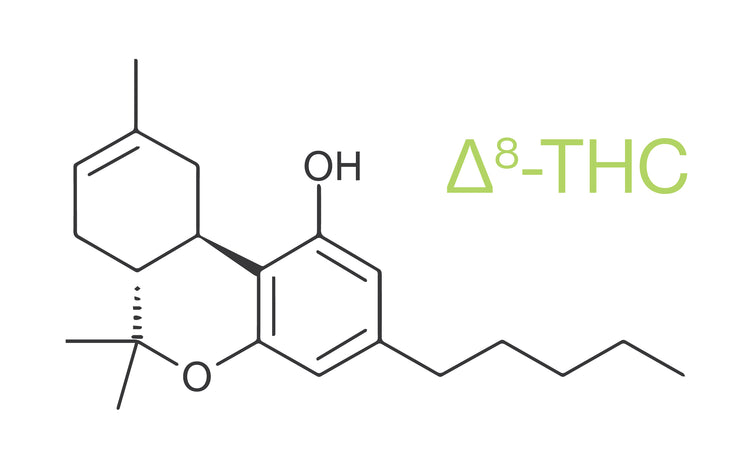 What is Delta-8, and Where Does it Come From? – The Hemp Farmacy
